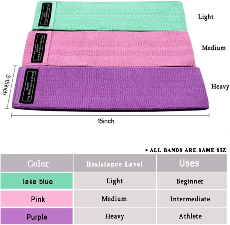 Fabric Resistance Hip Bands Set with 3 Resistance Levels - Happy ...